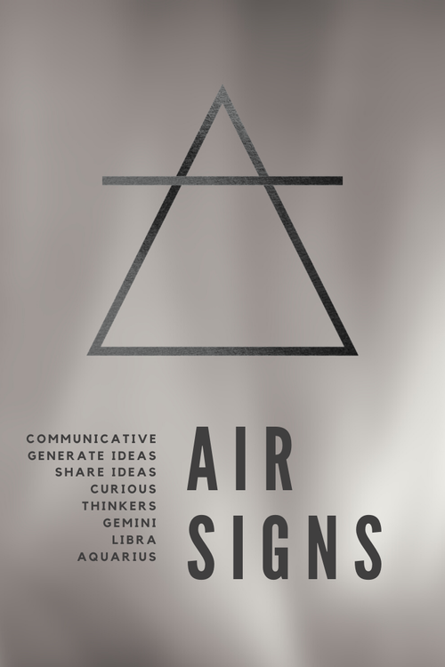 Earth Air Fire Water - The Elements — Rachel Lang