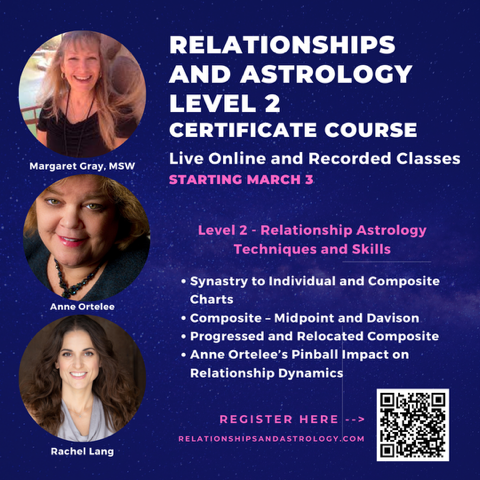 CLASSES — Rachel Lang