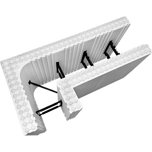 Cascade ICF