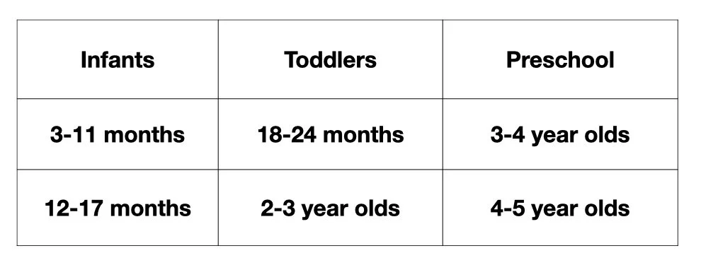 Kessler Park Day School — Kessler Park UMC