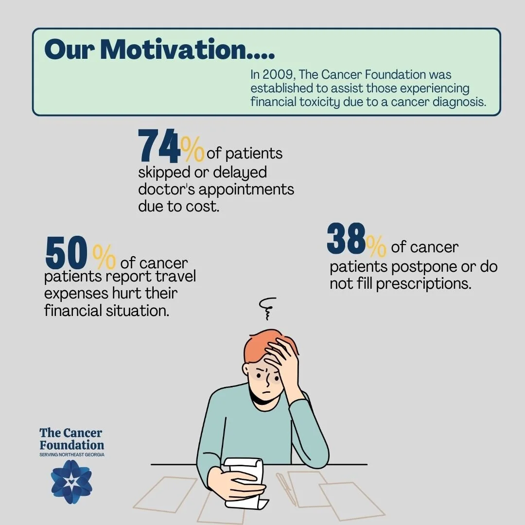 The Cancer Foundation