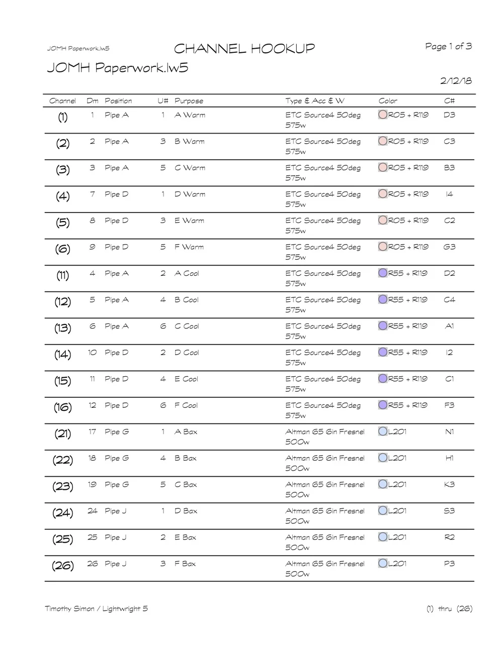 Lighting Paperwork — Timothy Simon Designs
