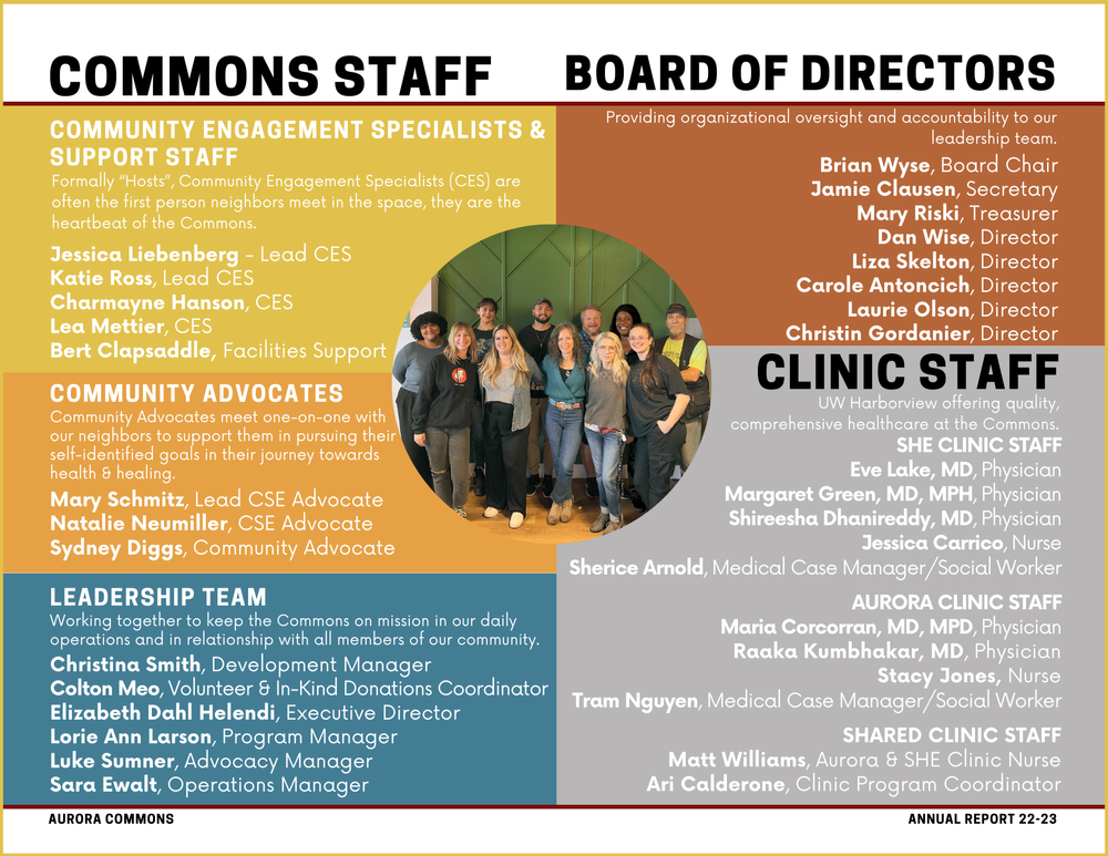 Aurora Commons Blog — Aurora Commons