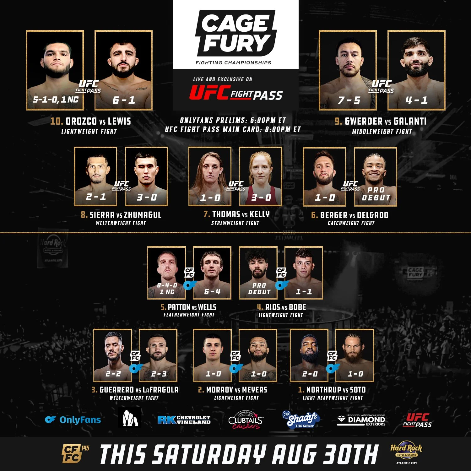 How to watch Saturday's 'CFFC 145: Lewis vs. Orozco' event: Start time ...