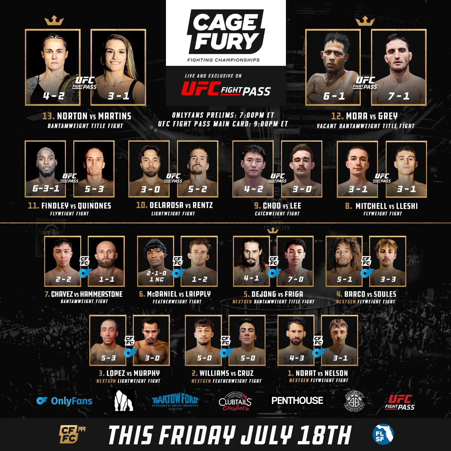 Emily Martins vs. Micaela Rampage | Full Fight Video | CFFC Origins ...