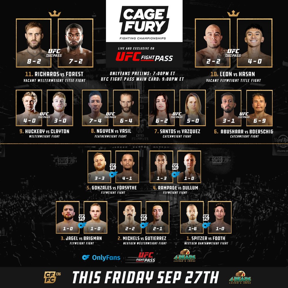 CFFC 136 preview: No risk, no reward the theme for two incredible ...