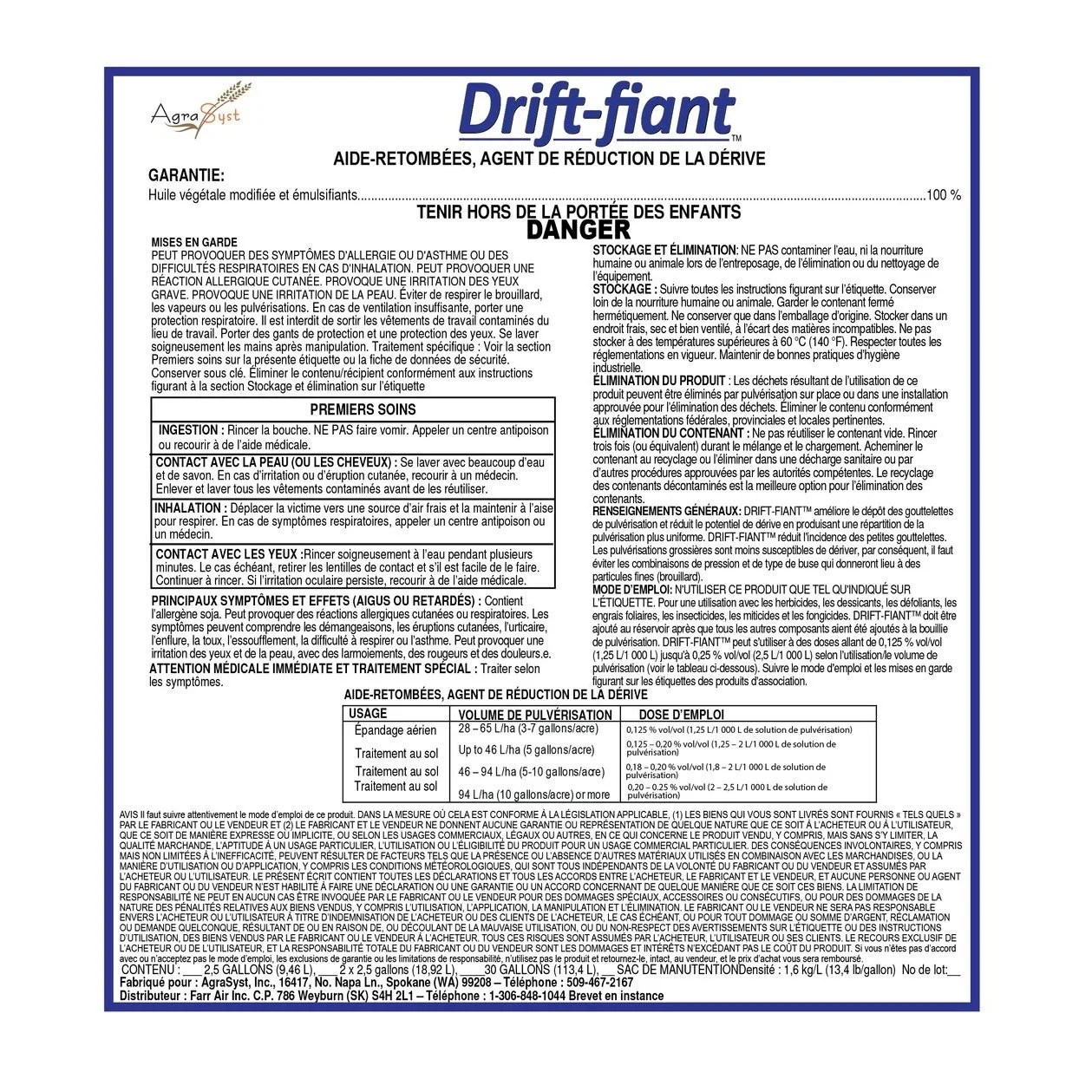 Blog-www.agrasyst.com