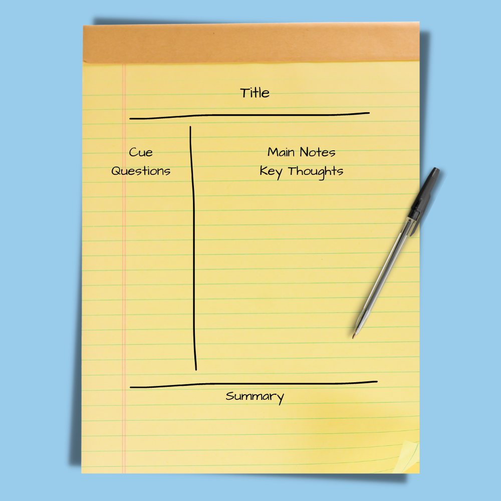 Want to Take Better Notes? Try the Cornell Method — My BTLR - Virtual ...