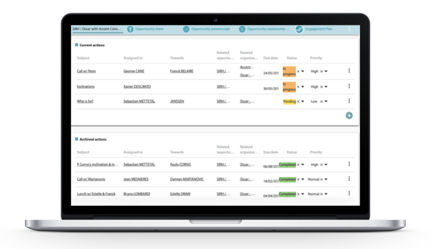 Powerscope, software for relationship capital management — Perfluence