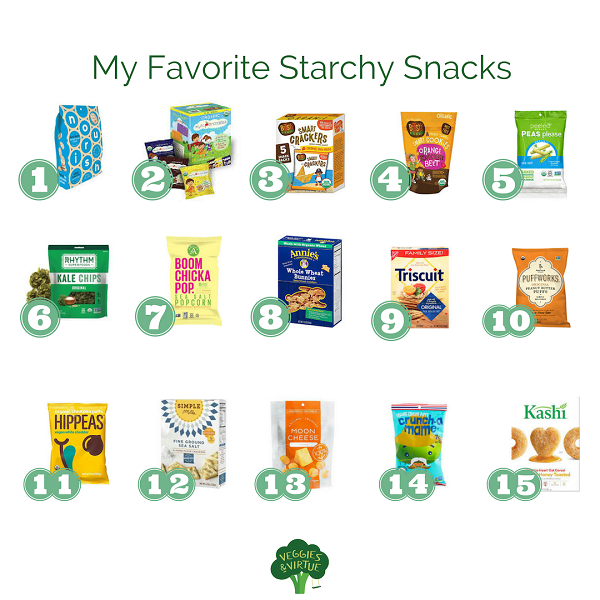 45 Best Healthy Packaged Snacks for Kids (Dietitian-Approved, Prep-Free ...