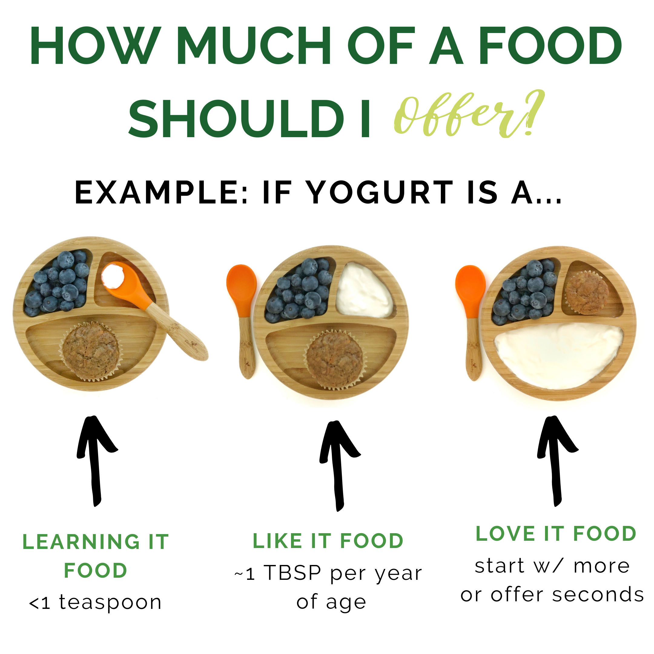 Can my kid have seconds on snacks? — Veggies & Virtue