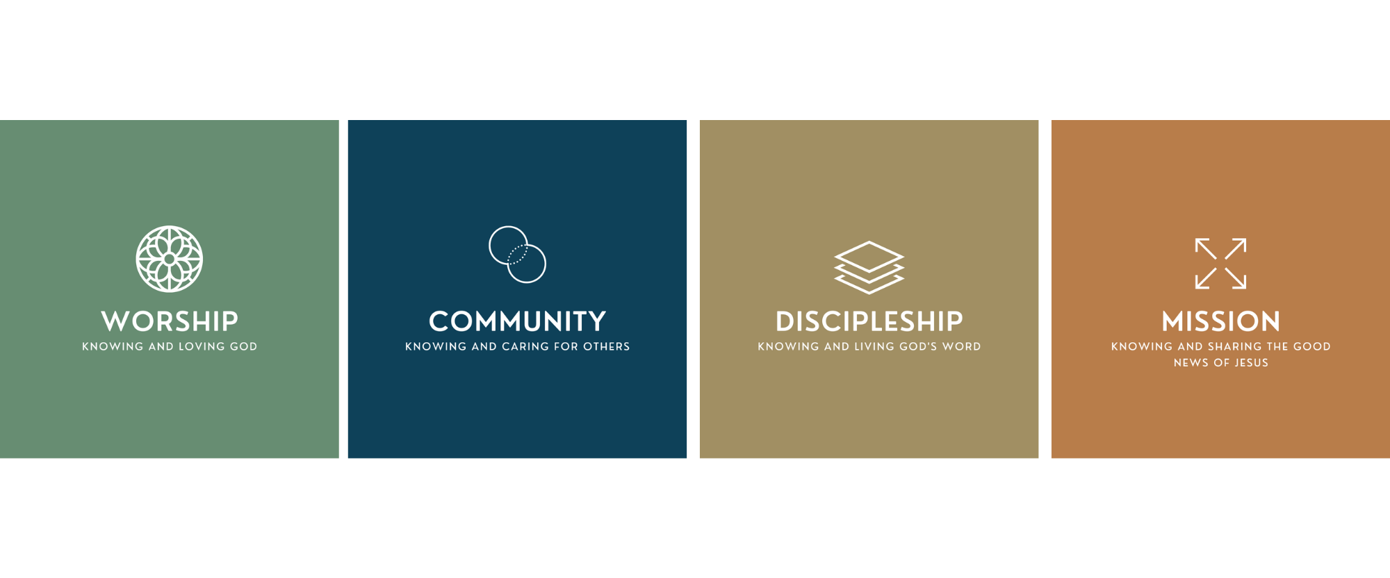 VALUES & BELIEFS — Ocean View Baptist Church