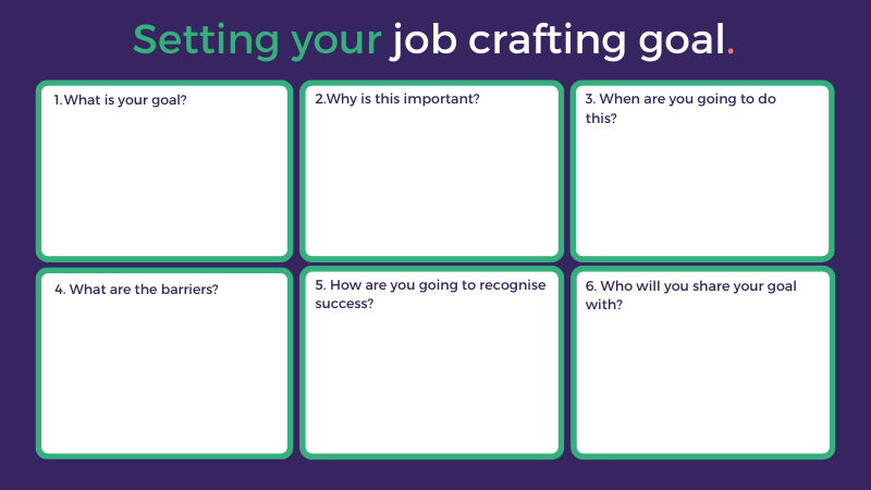 Setting a job crafting goal in 2023 — Tailored Thinking | Make Work ...