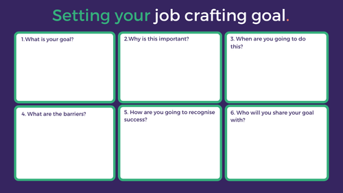 Blog — Tailored Thinking | Make Work Better, Make Better Work