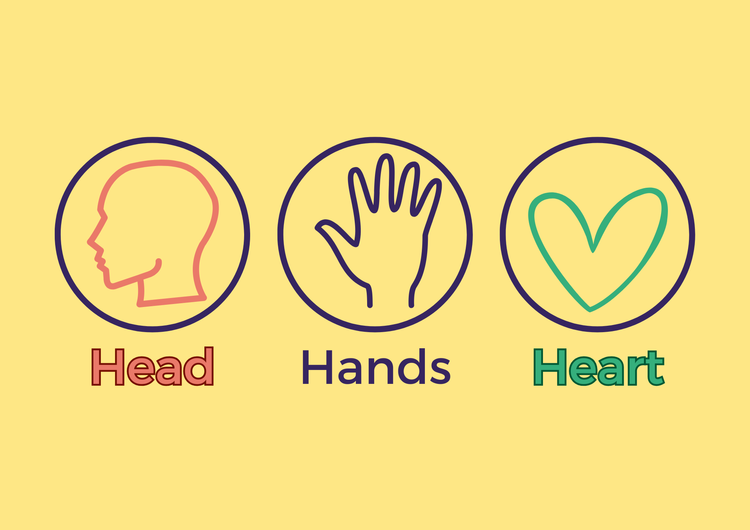 Head, Hands, Heart: The model that puts meaning back into work – SDF ...