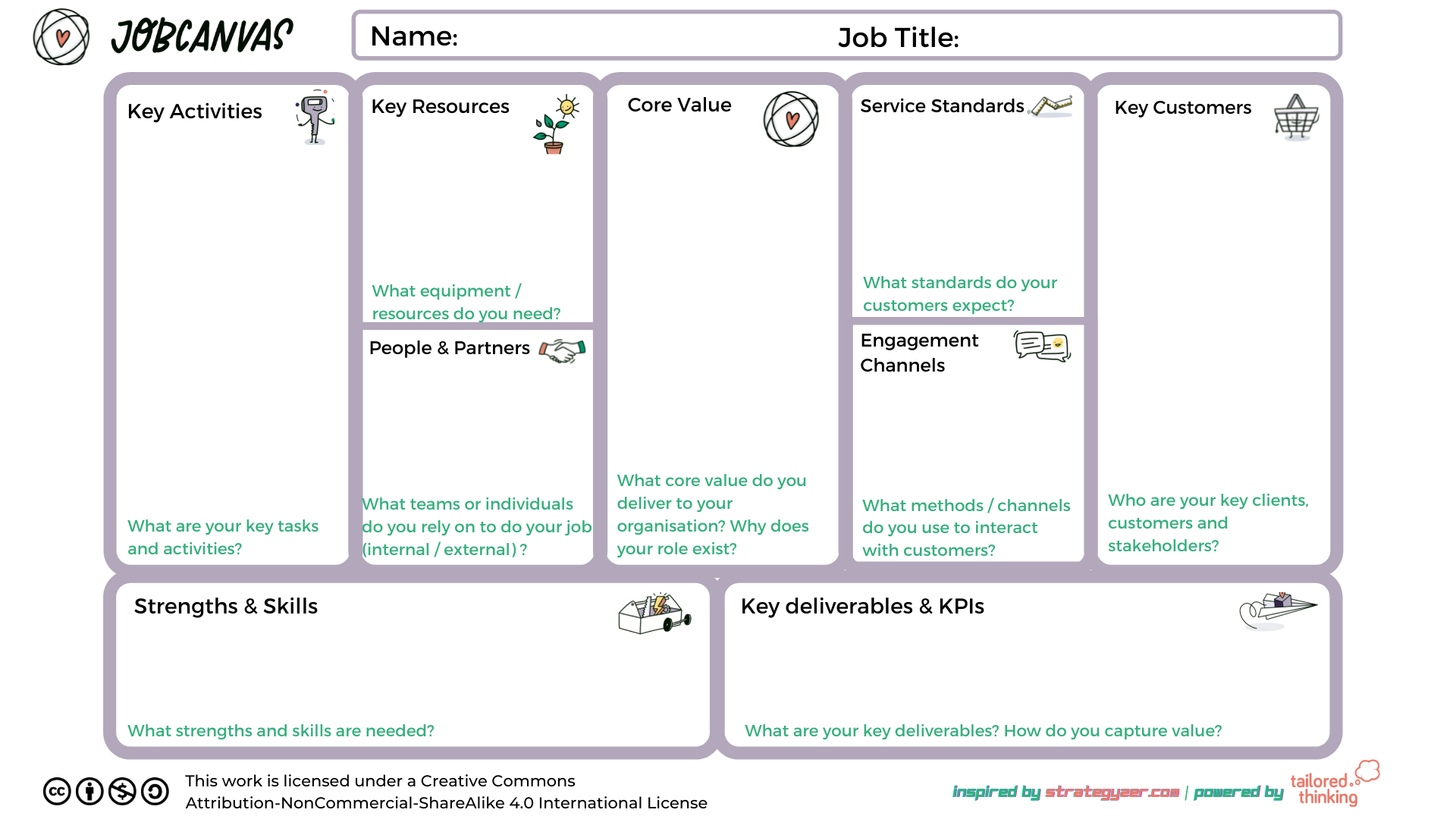 Job Canvas PDF download — Tailored Thinking | Make Work Better, Make ...