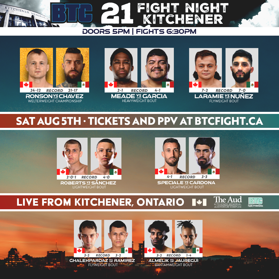 BTC Fight Promotions