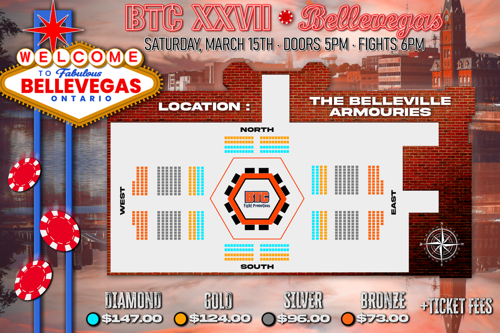 BTC Fight Promotions | Ontario's No. 1 MMA Promotion