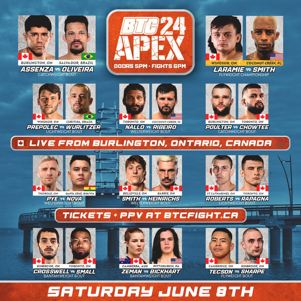 About Us — BTC Fight Promotions