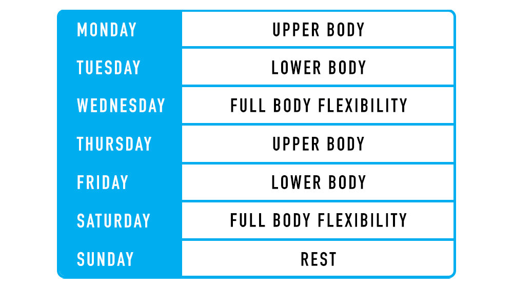 Where To Start With Flexibility? (Routines For Beginner to Advanced ...