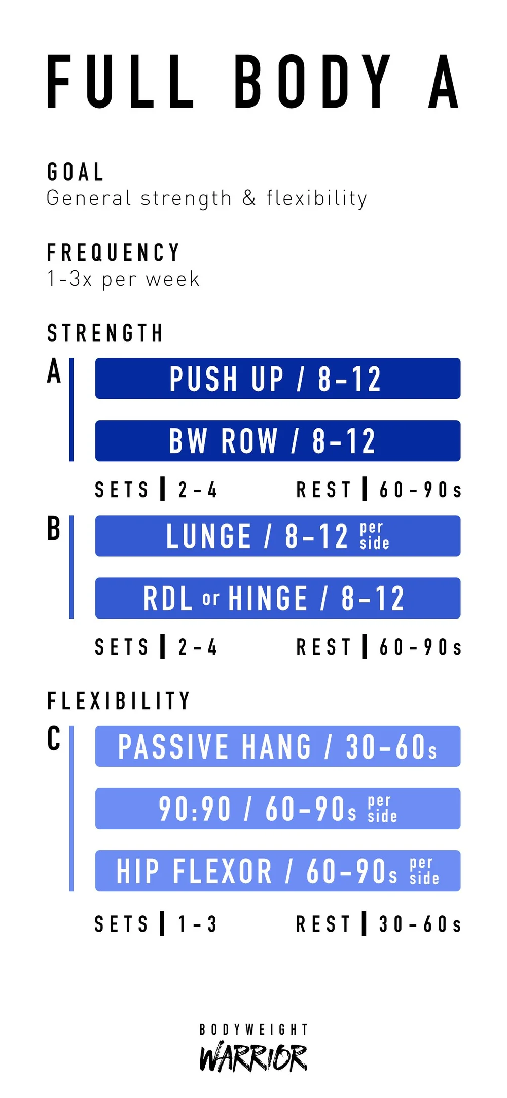 The Path To Getting Strong And Flexible — Bodyweight Warrior