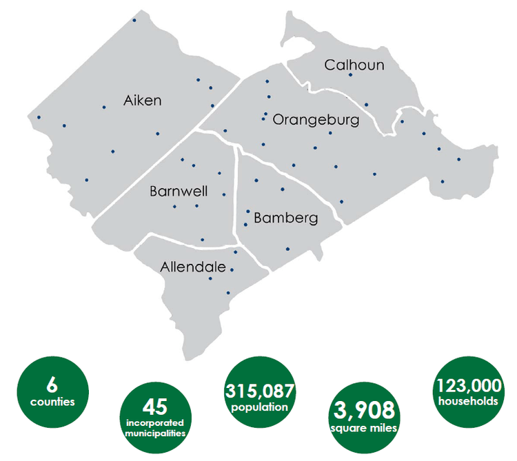 About Us — Lower Savannah Council of Governments