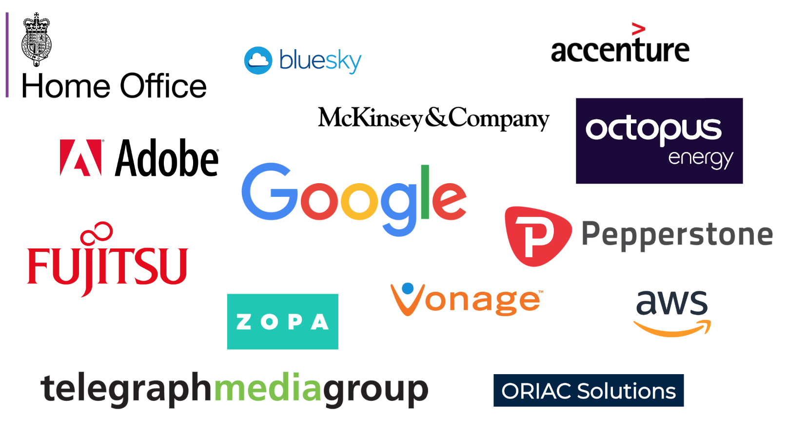 Sentient Machines - Conversational analytics platform