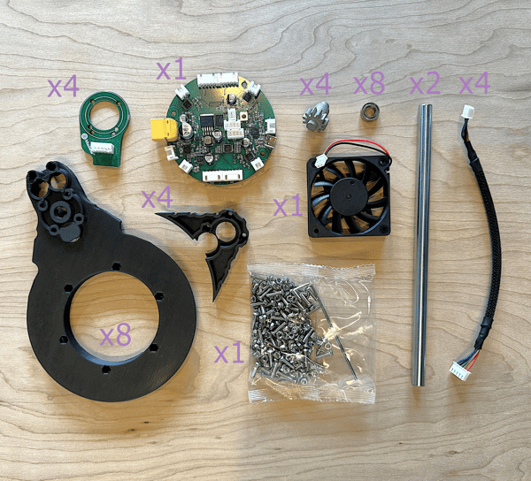 What's New in Maslow 4.1? — Maslow