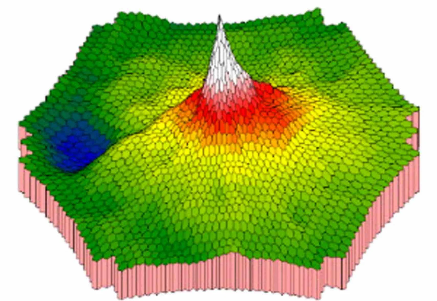 Peter A. Karth, MD, MBA, FASRS, FACS: Orgon's Retina Specialist