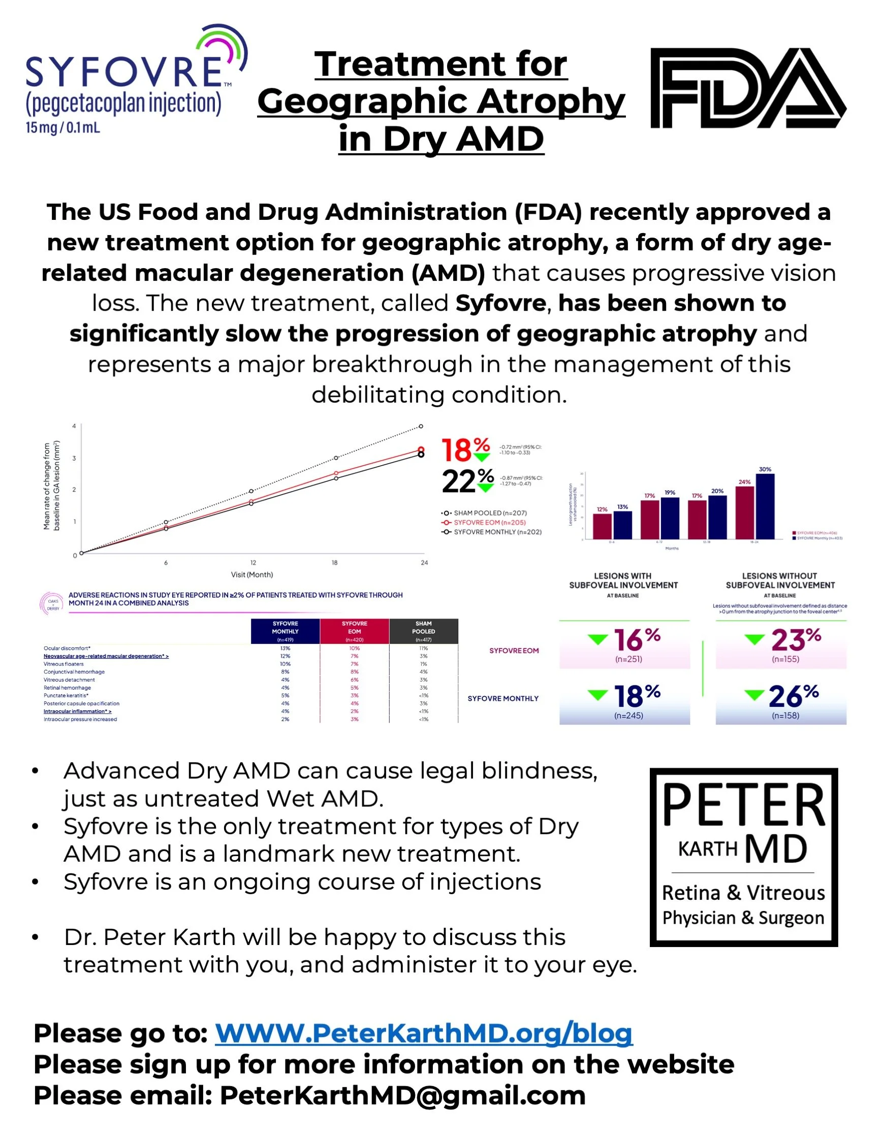Syfovre for Dry AMD / Geographic Atrophy - Info Sheet