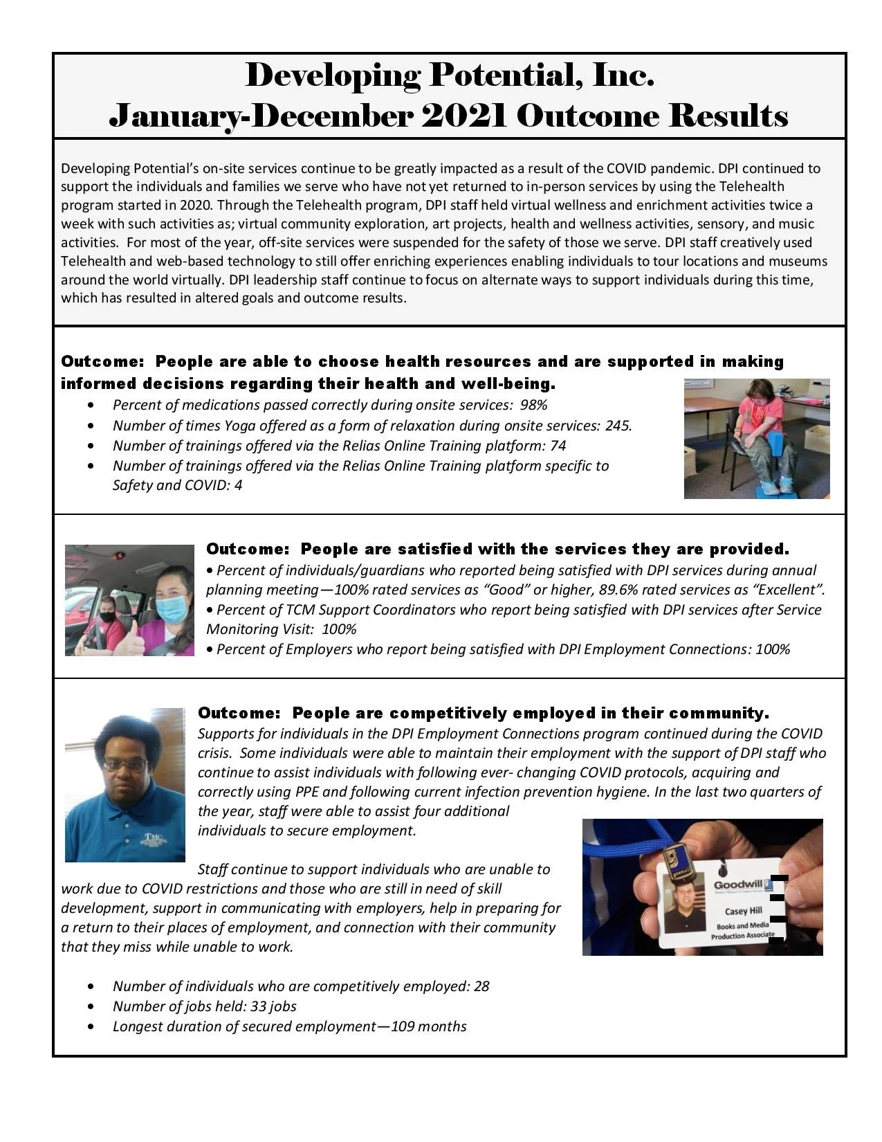 Program Outcome Reports — Developing Potential