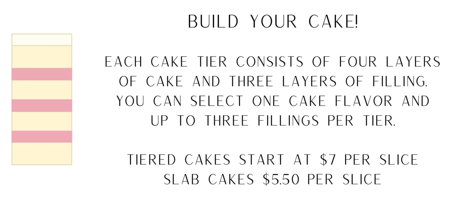 Cake Sizes & Servings — The Noble Cakery