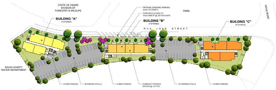Hā‘upu View (Pua Loke) — Āhē Group