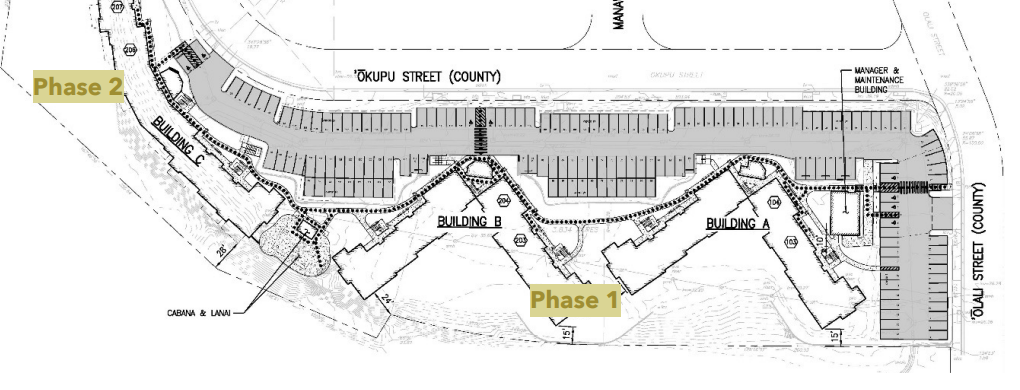 Kai Olino — Āhē Group