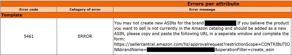 Error Code 5461 Sell on Amazon Prior to Brand Registry | Goat Consulting