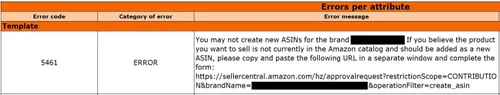 Error Code 5461 Sell on Amazon Prior to Brand Registry | Goat Consulting