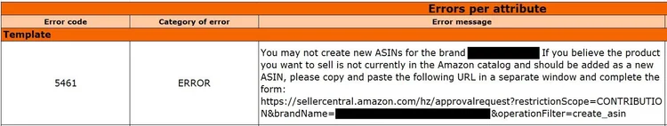 Error Code 5461 Sell on Amazon Prior to Brand Registry | Goat Consulting