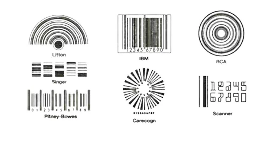 Celebrating the 1st Barcode Scan 50th Anniversary with GS1 US Interview ...