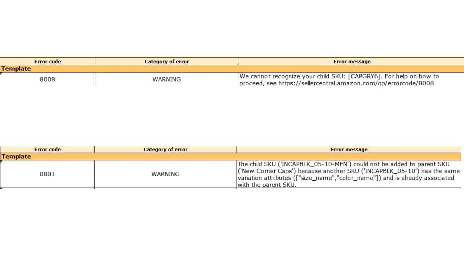 Amazon Variation Error Codes 8008 and 8801 | Goat Consulting | Goat ...