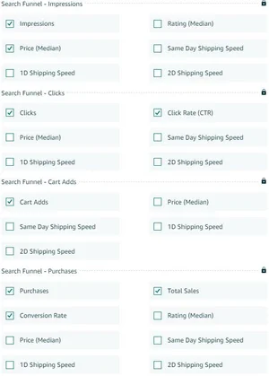 Amazon Search Query Performance and Search Catalog Performance ...