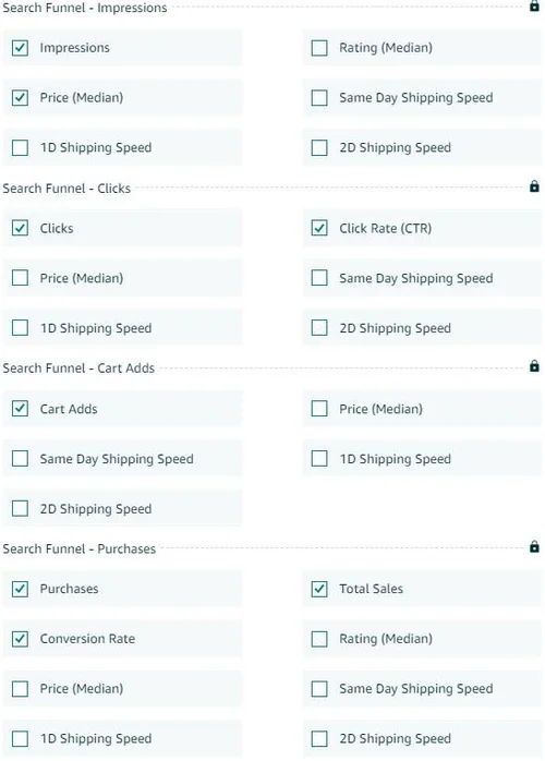 Amazon Search Query Performance and Search Catalog Performance ...