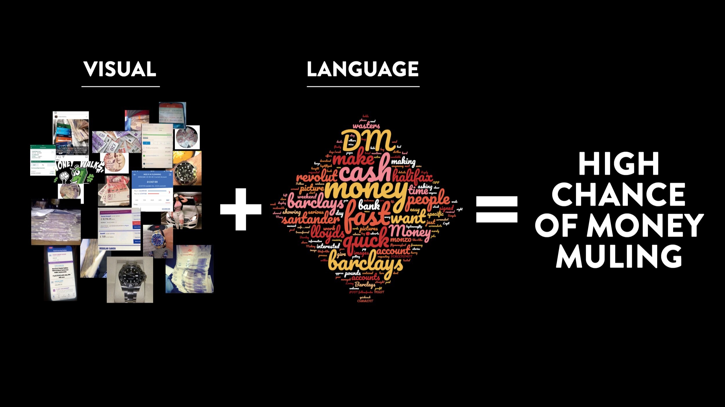 Money Mule — Blog content — FINTRAIL