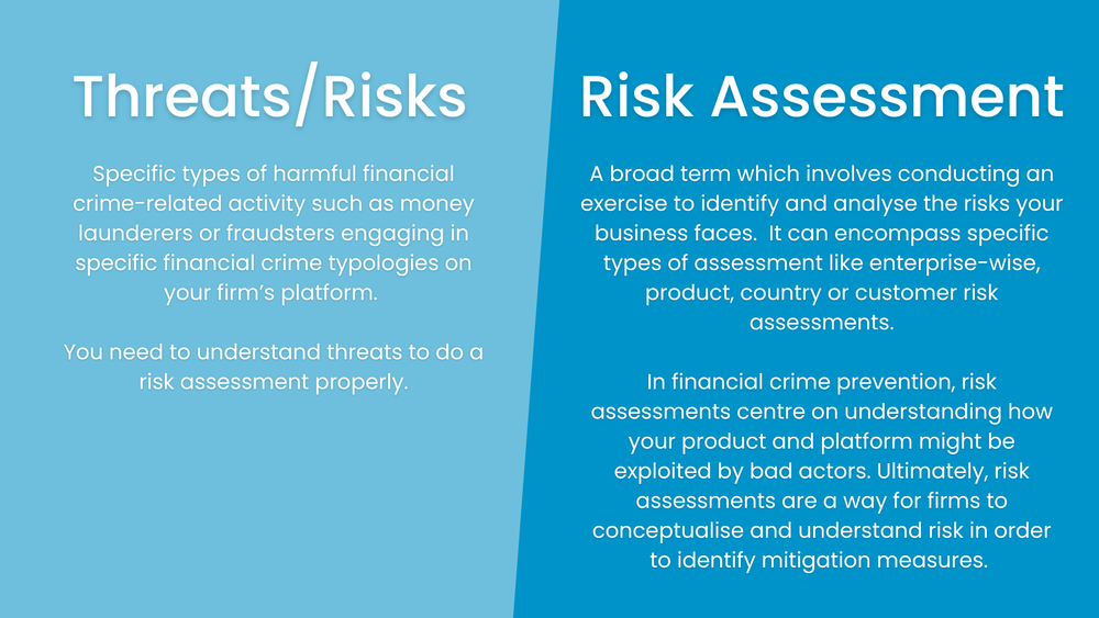 Rethinking Risk Assessments — FINTRAIL