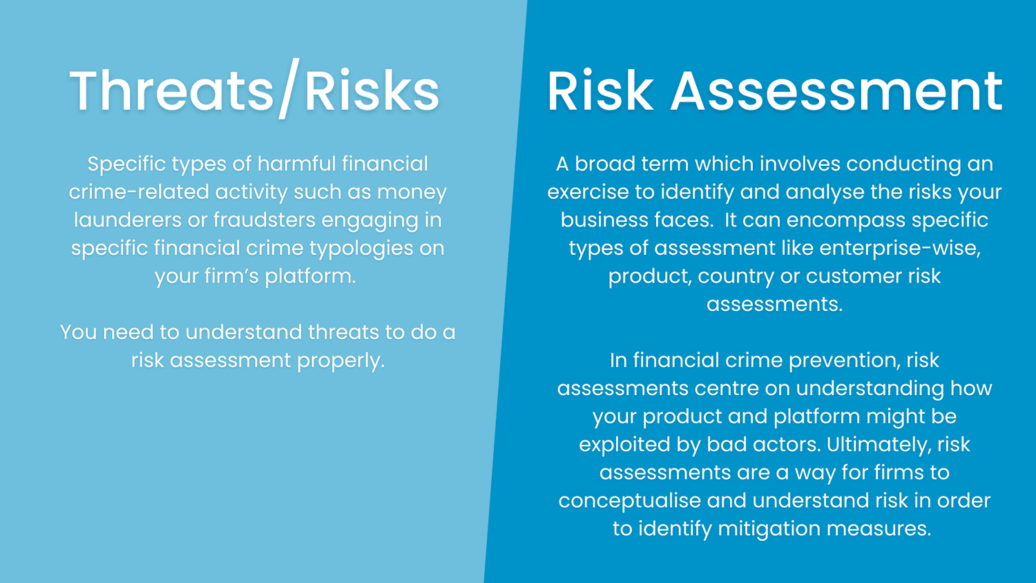 Rethinking Risk Assessments — FINTRAIL