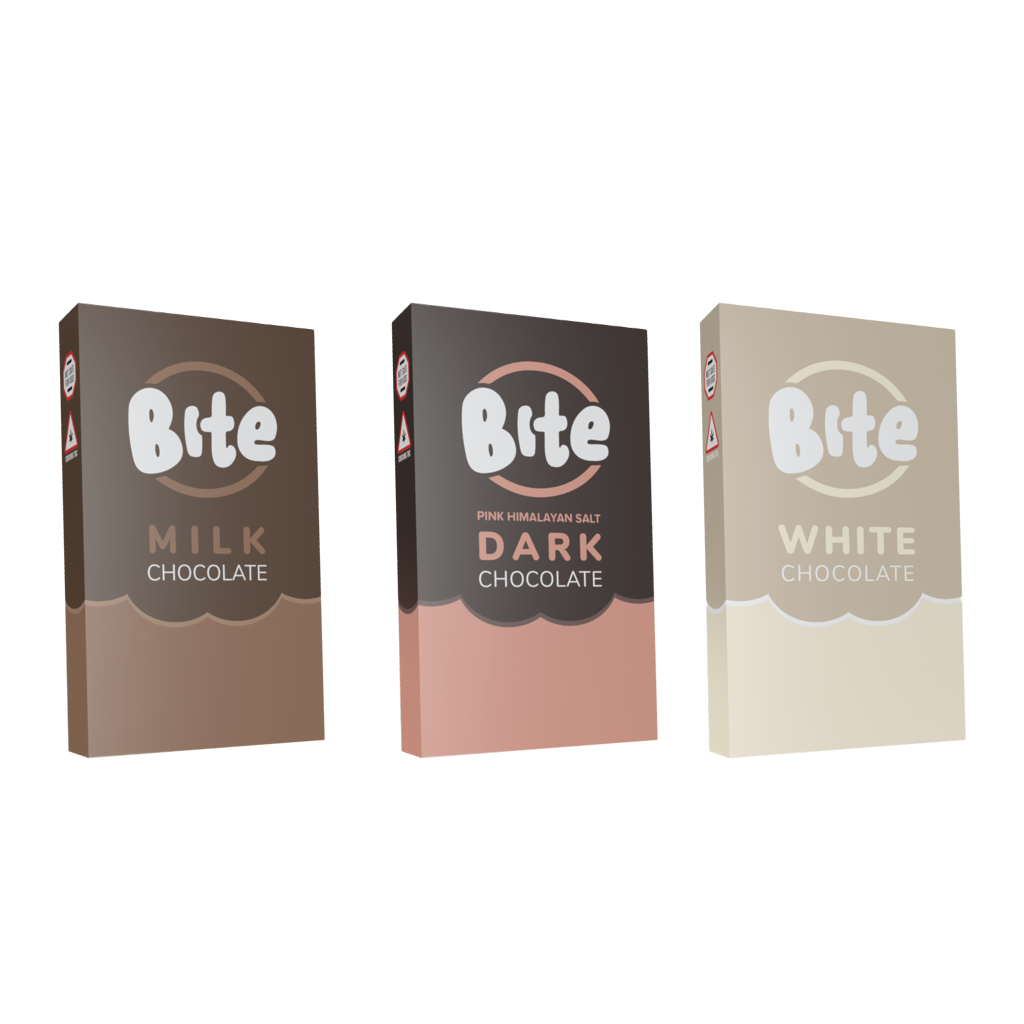 Bite Edibles — CommCan, Inc. - The Commonwealth Cannabis Company