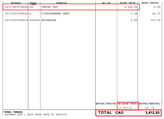 9 Lesser Known Tax Deductions, Expenses and Tax Tips — ConnectCPA