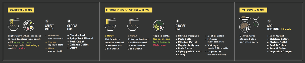 TENSUKE EXPRESS — Riley Group Inc.