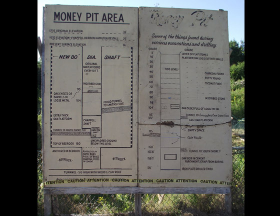 Ep 18: Oak Island Money Pit Part 1 — Astonishing Legends