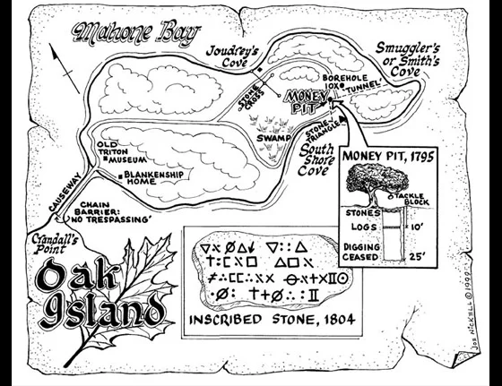 Oak Island Treasure Map