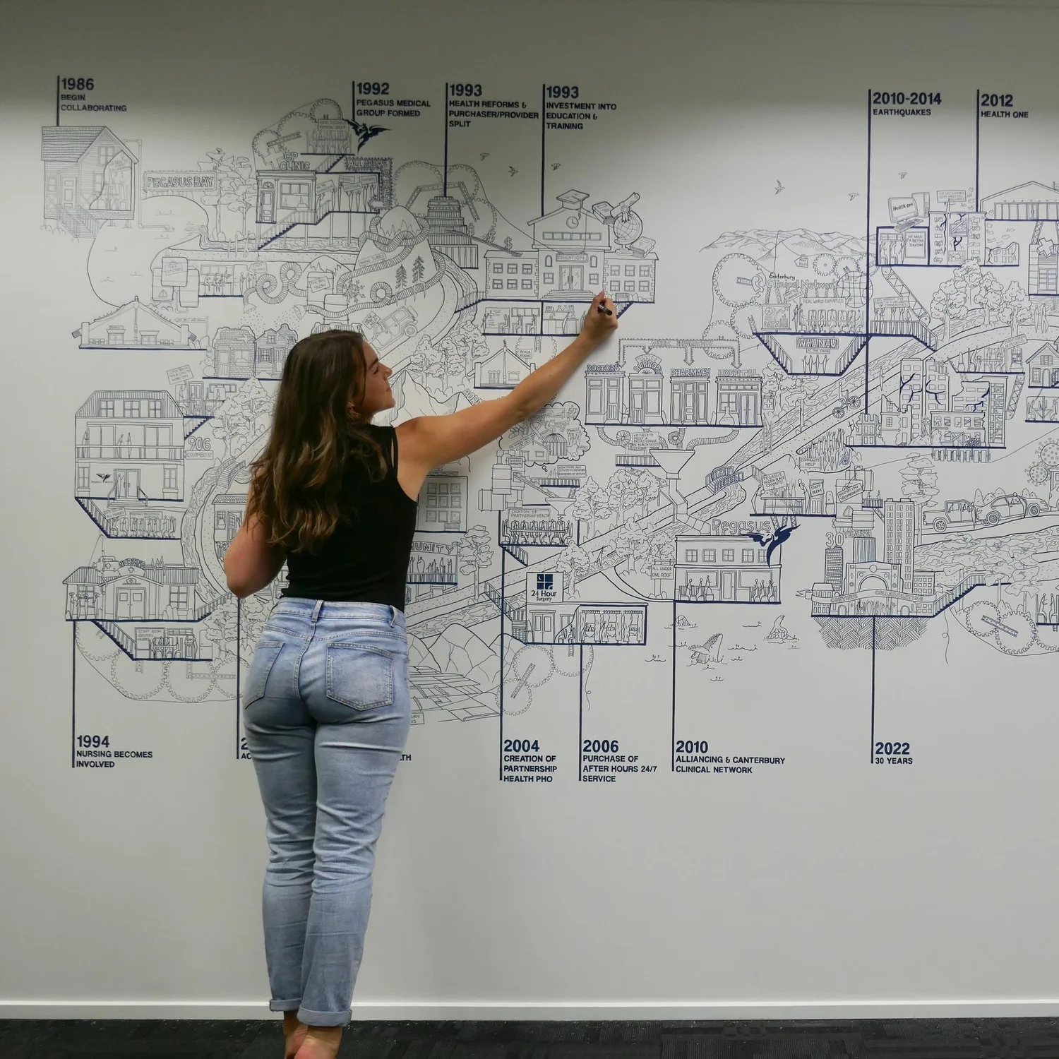 Artworks | Discover Unique Custom Art that tells people's life stories ...